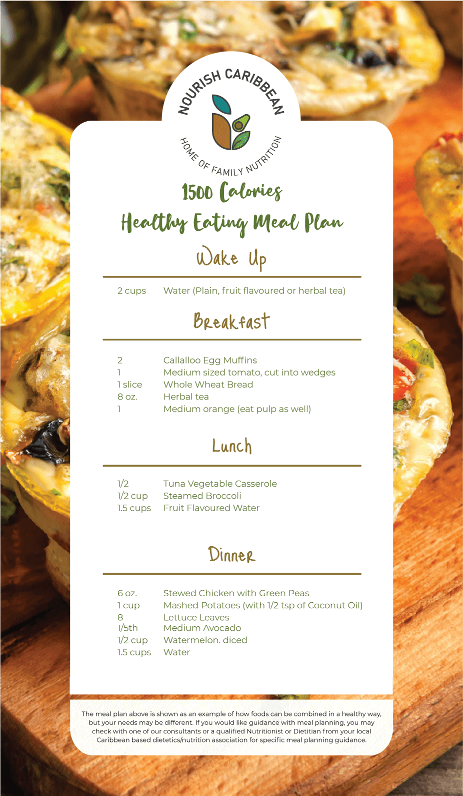 Caribbean Meal Planning | Nourish Caribbean