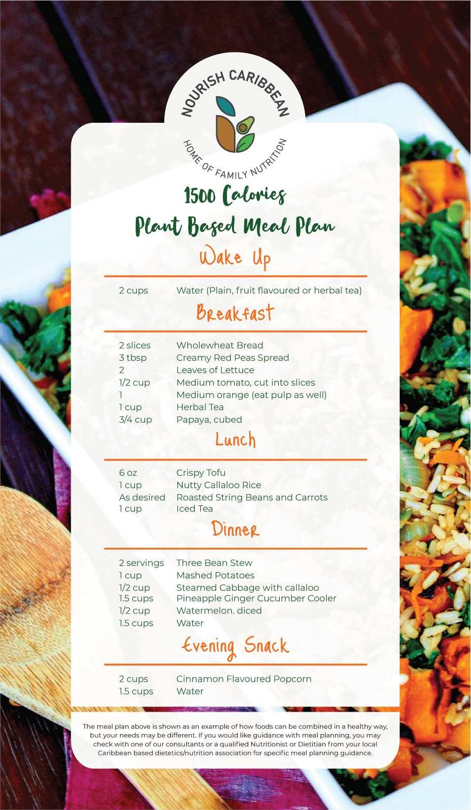 Caribbean Meal Planning | Nourish Caribbean