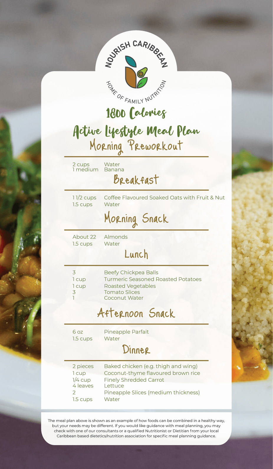 Caribbean Meal Planning | Nourish Caribbean